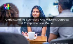 Understanding Bachelor's And Master's Degrees: A Comprehensive Guide