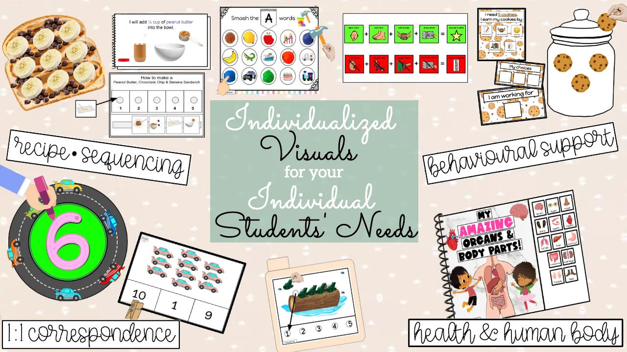 Individualized Visuals - Special Education